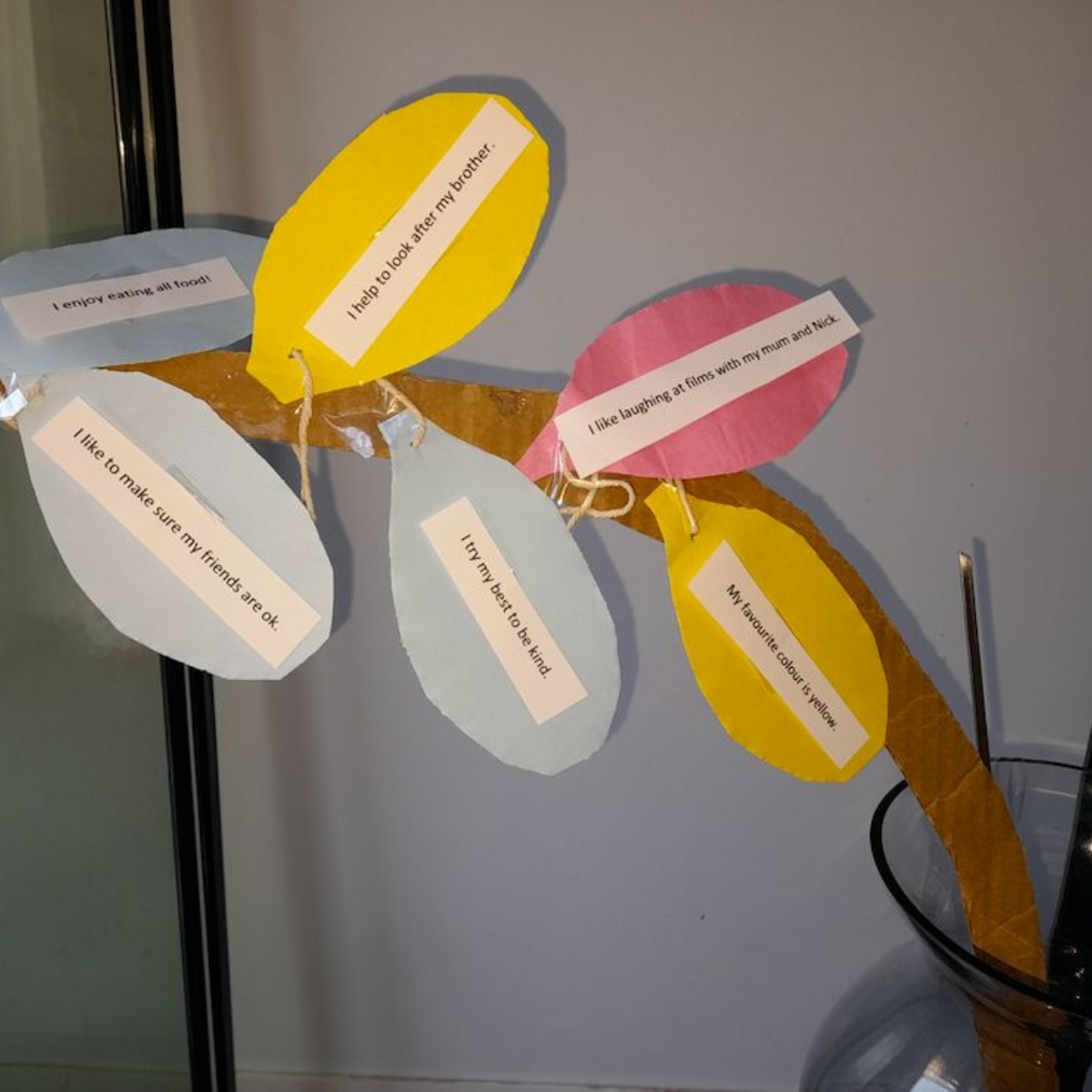 Keresley Newland Primary Academy - Land of Giants created 'tree of me ...